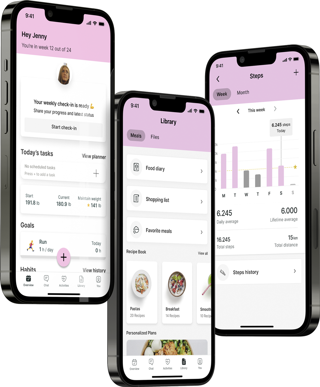 BicepsbyBritt - Online Coaching